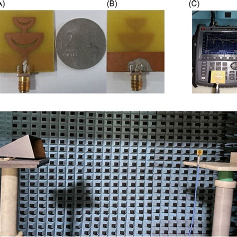 The Half Circular Patch Hcp Antenna Three‐dimensional Gains Is Download Scientific Diagram