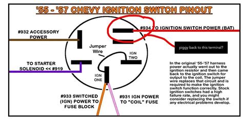 1955 Chevy Ignition Switch Wiring Diagram Guide