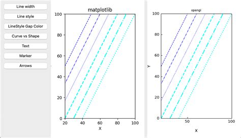 Sample Code — Silx 220 Documentation