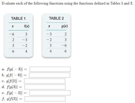 Solved Evaluate Each Of The Following Functions Using The