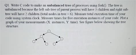 Solved Q1 Write C Code To Make An Unbalanced Tree Of