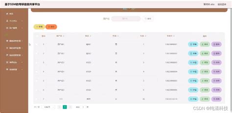 Django计算机毕业设计基于的考研信息共享平台（程序lw）python基于python的考研互助平台题目说明 Csdn博客