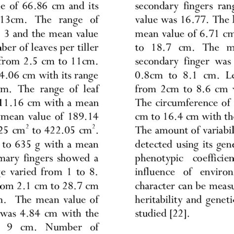 Range Mean Genotypic Variance Phenotypic Variance Gcv Pcv