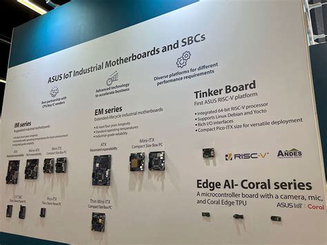 華碩參與Embedded World 展出多項AI與物聯網解決方案 interface 科技介面 未分類