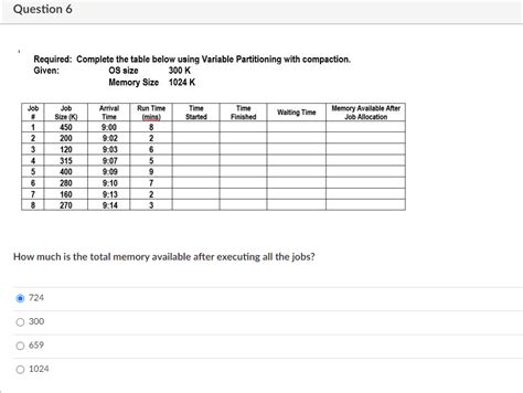 Solved Question 2 Complete The Table Below Using Multiple