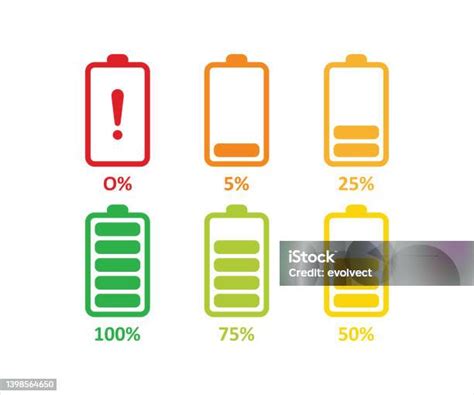 배터리 잔량 아이콘이 설정되어 있습니다 배터리 충전 최대 전력 기호 배터리 부족 기호 벡터 일러스트 레이 션 0명에 대한 스톡 벡터 아트 및 기타 이미지 Istock