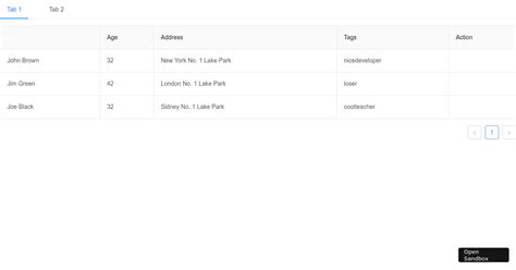 Vue Antd Template Forked Codesandbox Vue Antd Template Forked Codesandbox