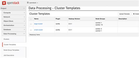 Openstack Sahara Admin Magazine