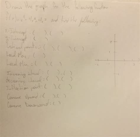 Solved 2 CNC 2 1 C 2 2 2 Chegg Com