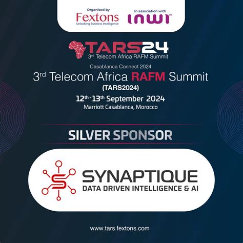 Yassine Lasri On Linkedin Tars2024 Wangiri Simbox Cli