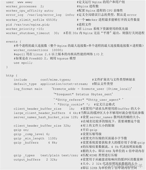 Nginx——基础配置nginx基本配置 Csdn博客