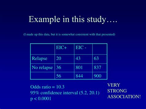 Ppt Analytic Method Recursive Partitioning Analysis “supervised