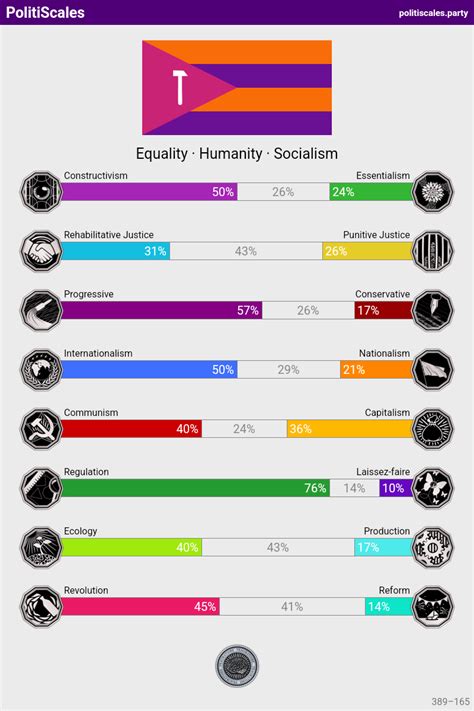 Flag Of No Website Still Makes Shit Flags Rvexillologycirclejerk