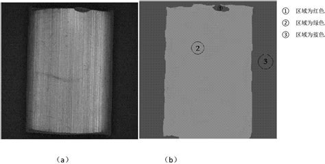 Workpiece Surface Defect Detecting Method Based On Convolutional Neural Networks Eureka Patsnap