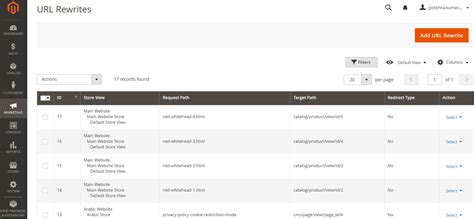 12 Best Magento Seo Tips To Follow In 2024 Guide