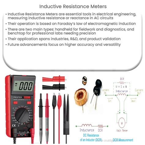 Inductive Resistance Meters Electricity Magnetism
