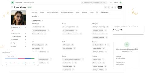 Frappe Hr Open Source Hr And Payroll Revolution Brewing Just For You Product Hunt