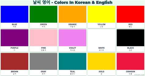 색상 영어 영어로 된 색상 이름의 어휘 예를 들어 전체 목록을 볼 수 있습니다 The Color Names In Korean And English For You
