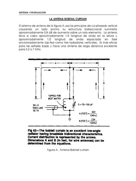 La Antena Bobtail Curtain Pdf Antena Radio Ingeniería En Telecomunicaciones