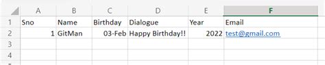 Github Error Automatic Birthday Wisher Using Python
