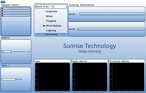 Projects Sunrise Ai Tech