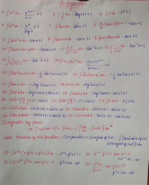 Class 12th Integration Formulas