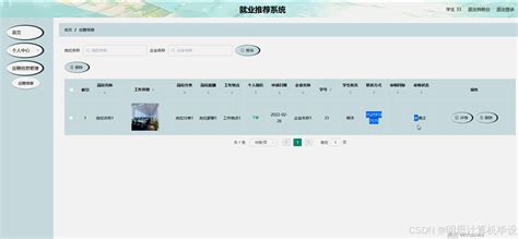 springboot毕设 就业推荐系统 程序 论文 csdn博客