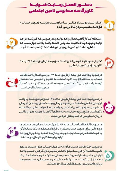 دستورالعمل جدید تأمین اجتماعی برای رعایت ضوابط حسابرسی حسابنو آموزش مالیات و حسابداری