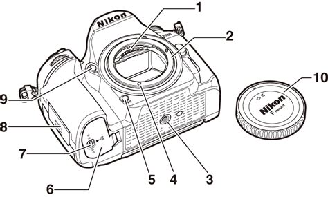 Parts Of A Film Camera Diagram At Mackenzie Boehm Blog