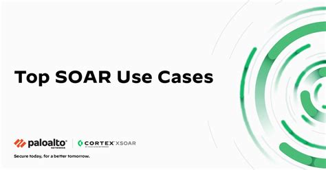 Palo Alto Networks On Linkedin Top Secops Automation Use Cases