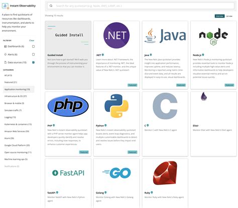 Application Performance Monitoring New Relic