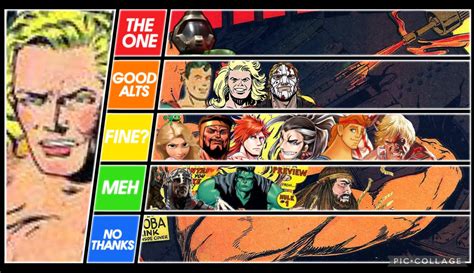 Samson Fox Feature Syndicate Tier List Rdeathbattlematchups