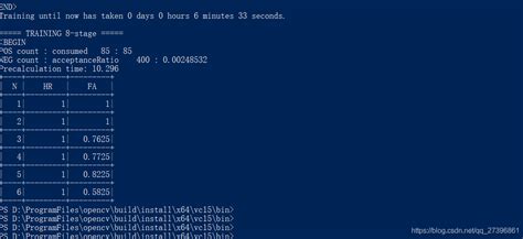 Opencv 训练识别狗的分类器过程详解opencv训练详解 Csdn博客