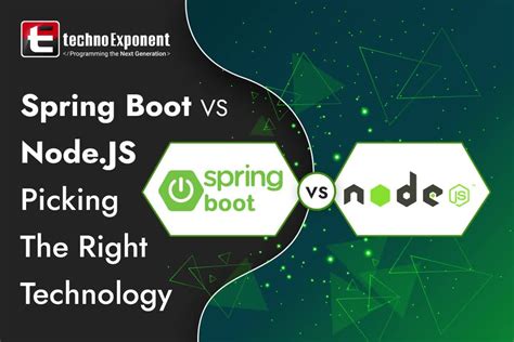 [video] avik rudra te on linkedin spring boot vs node js