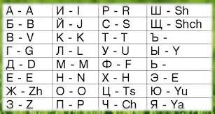 Russian Alphabet