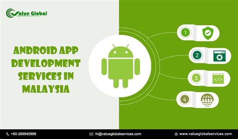 Android App Development Services In Malaysia