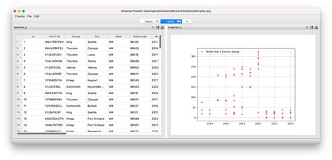 Components Of An Application — Pycinema 31 Documentation