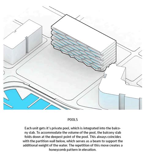 Big Designs Honeycomb Housing Block For The Bahamas