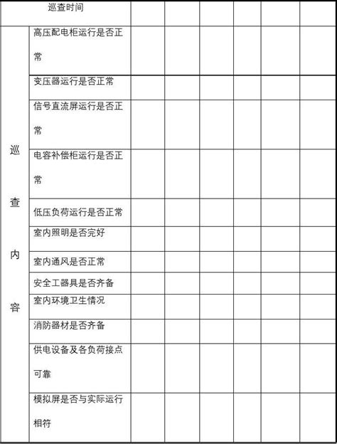 配电室巡查记录表 word文档在线阅读与下载 免费文档