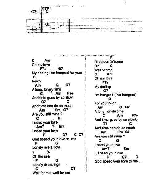 Unchained Melody Guitar Chords