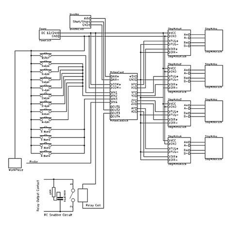 Cnc Mach3 Usb контроллер ЧПУ 4 оси купить в СПб Умные Модули Smdx Ru