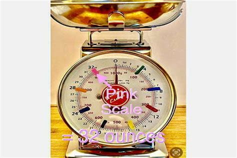Identifying The Cck Ounce Scale Cck