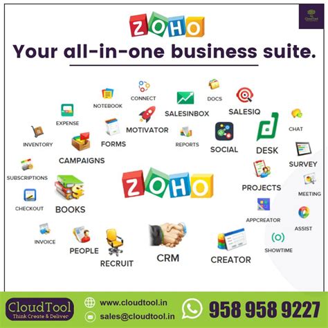 Cloudtool Technologies Private Limited On Linkedin Zoho Zohocrm