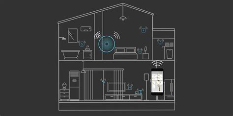 Как работает умный дом с Zigbee и какие устройства купить — Лайфхакер