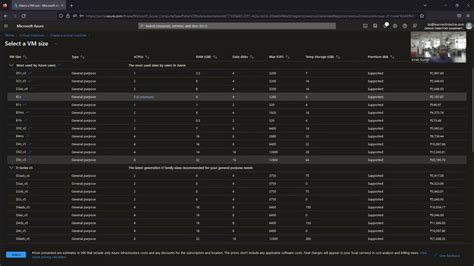Azure Cloud Real Time Issue 1 Youtube