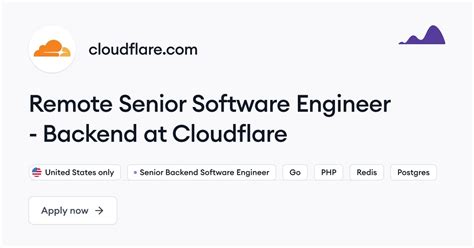 himalayas on linkedin remote senior software engineer backend job at
