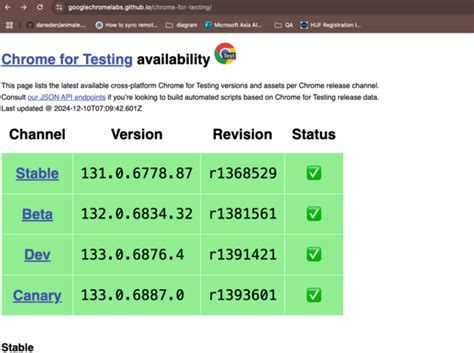 How To Download And Set Up Selenium WebDriver BrowserStack