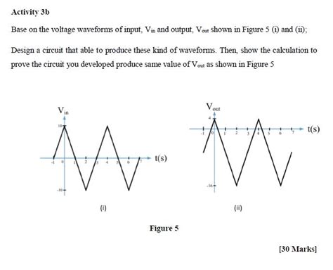 Solved Activity B Base On The Voltage Waveforms Of Input Chegg