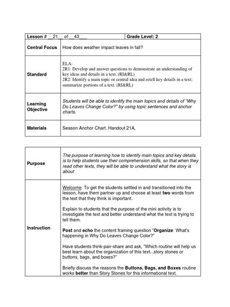 Lessonplan 1 Ela Pdf Reading Comprehension Pedagogy