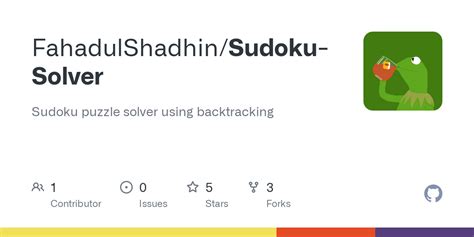 GitHub FahadulShadhin Sudoku Solver Sudoku Puzzle Solver Using Backtracking